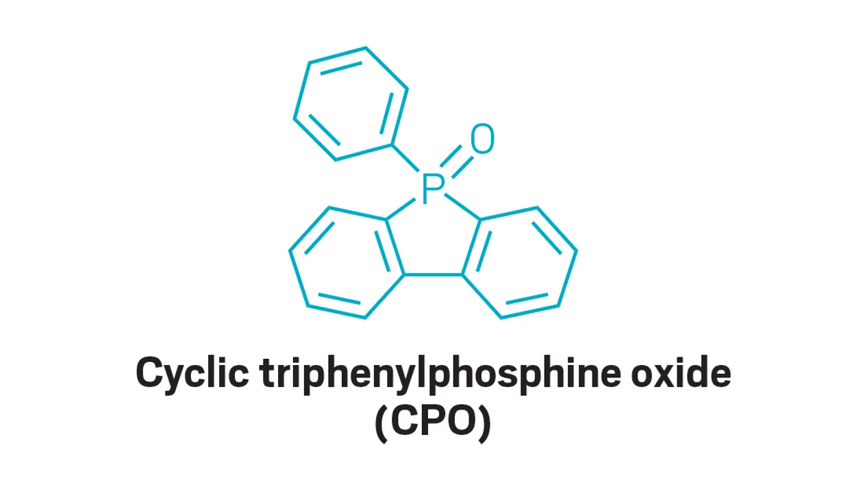 Battery electrolytes made from chemical waste