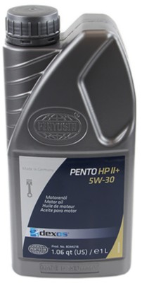 Pentosin — Technical fluids from the “first fill” to the last – CRP ...