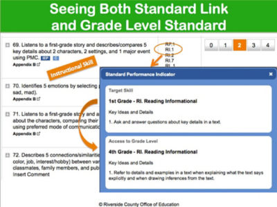 SANDI | Alternate Assessment for SWID | Lakeshore®