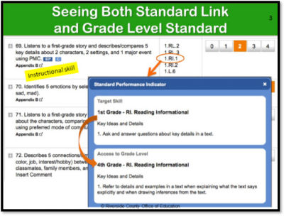 SANDI | Alternate Assessment for SWID | Lakeshore®