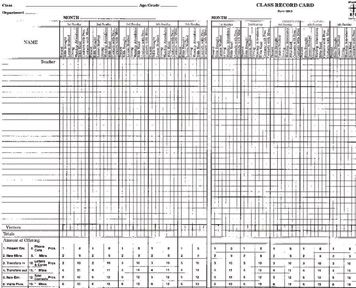 Sunday School Attendance Chart & Sheet | LifeWay
