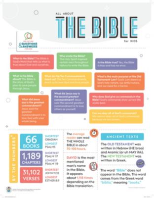 KidMin Toolbox: Breakthrough Bible Learning Pack - Lifeway