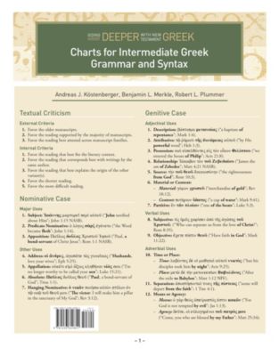 Charts for Intermediate Greek Grammar and Syntax - Lifeway