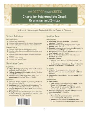 Charts for Intermediate Greek Grammar and Syntax | Lifeway