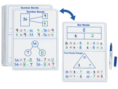 Match & Sort Grammar & Writing Quickies - Gr. 4-5 at Lakeshore Learning