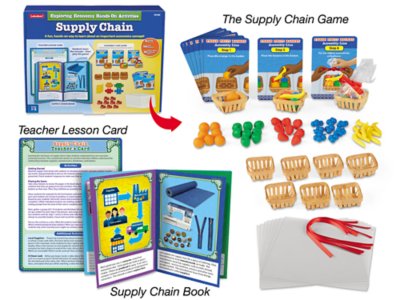 Supply Chain Hands-On Activities at Lakeshore Learning