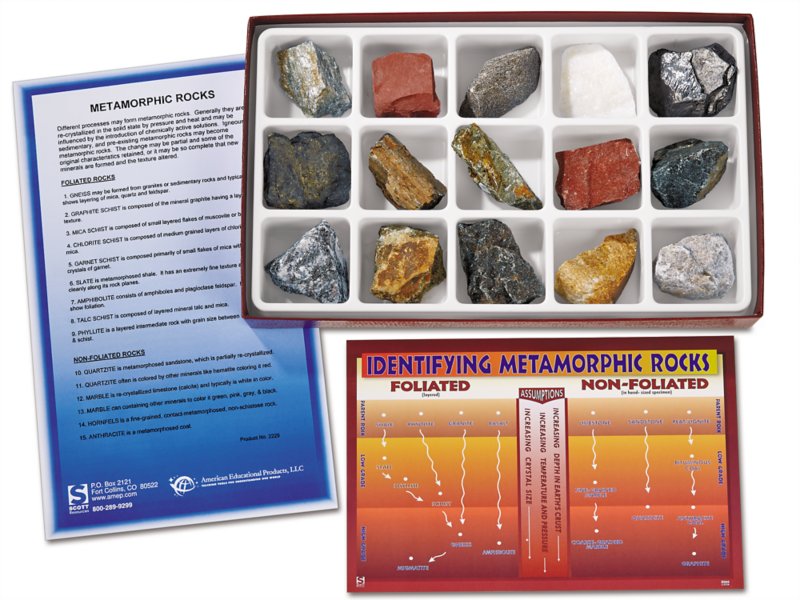 Types Of Metamorphic Rocks List Collection Of 20 Rocks MEDILAB