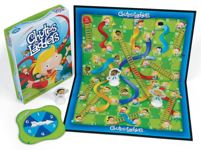 Chutes And Ladders Game Board