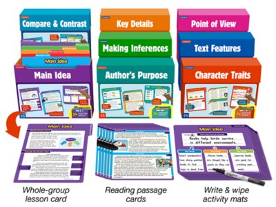 Fiction & Nonfiction Paired Passages - Gr. 3 at Lakeshore Learning