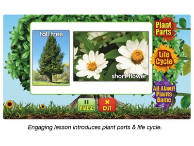 Plants Activities - Interactive CD-ROM - Site License at Lakeshore Learning