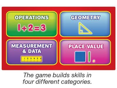 Math Skills Plinko Game - Gr. 1-2 - Interactive Software - Single ...