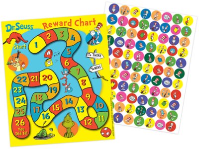 Dr Seuss Multiplication Multiplication Table Chart "How To Count