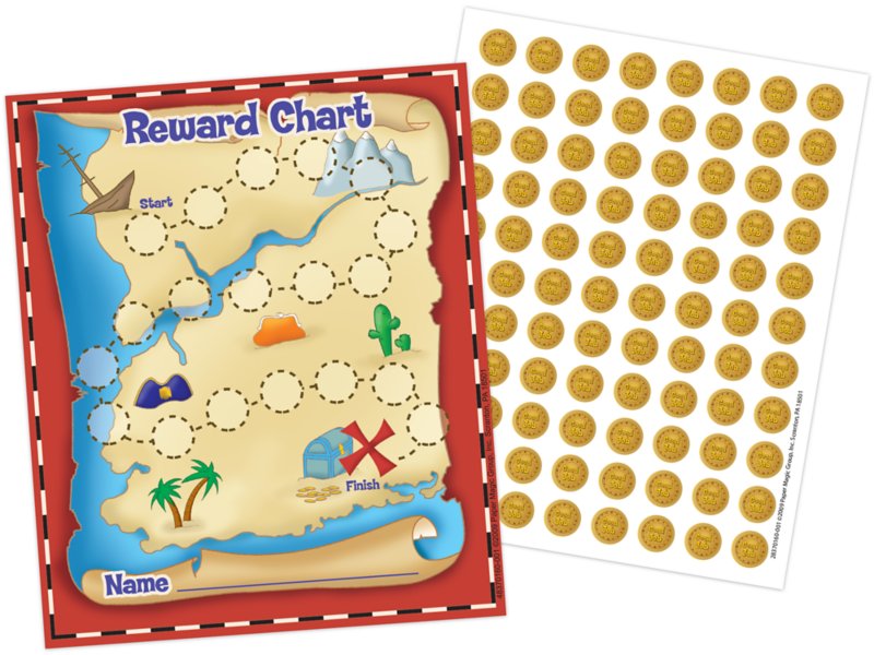 Treasure Chest Class Wide Incentive Charts