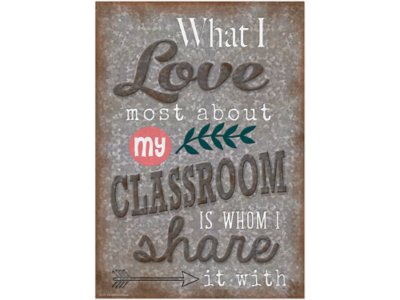 Home Sweet Classroom What I Love Most Poster at Lakeshore Learning