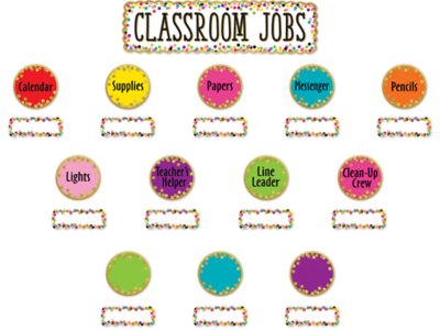 Farm Friends Our Trip to the Farm Bulletin Board Set at Lakeshore Learning