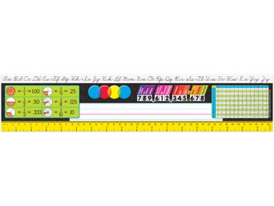 Zaner-Bloser Reference Nameplates - Gr. 3-5 at Lakeshore Learning