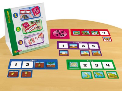 Read About Science Learning Center - Life Cycles at Lakeshore Learning