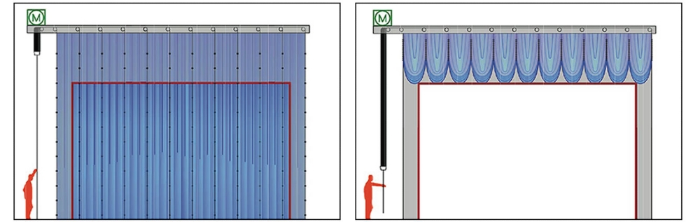 Stage Curtains - RoseBrand.com
