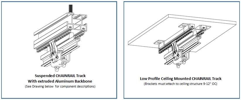 Chain Track Systems - RoseBrand.com