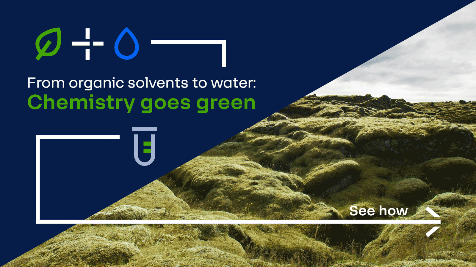 Green chemistry: cleaner, faster chemical reactions | AbbVie