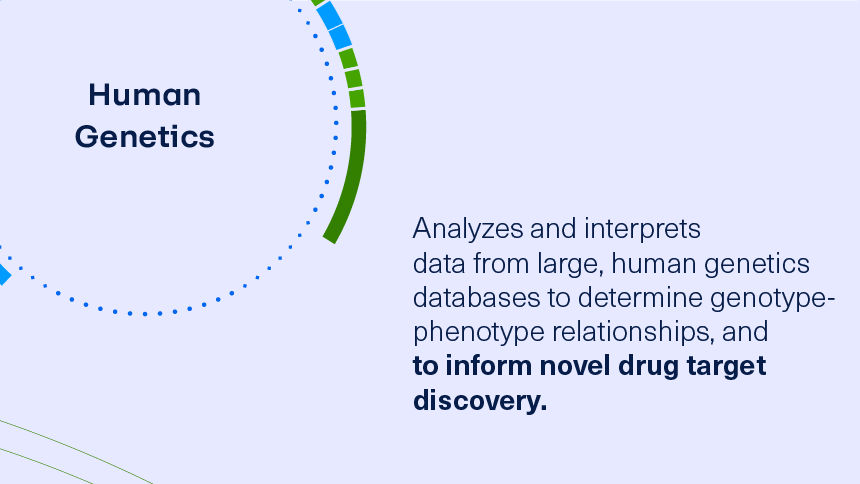 Can unlocking one million genomes help us discover medicines faster ...