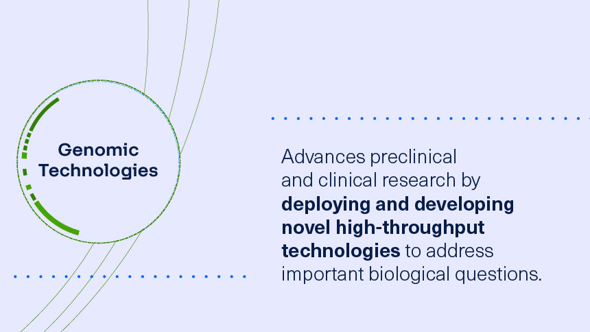 Can unlocking one million genomes help us discover medicines faster ...