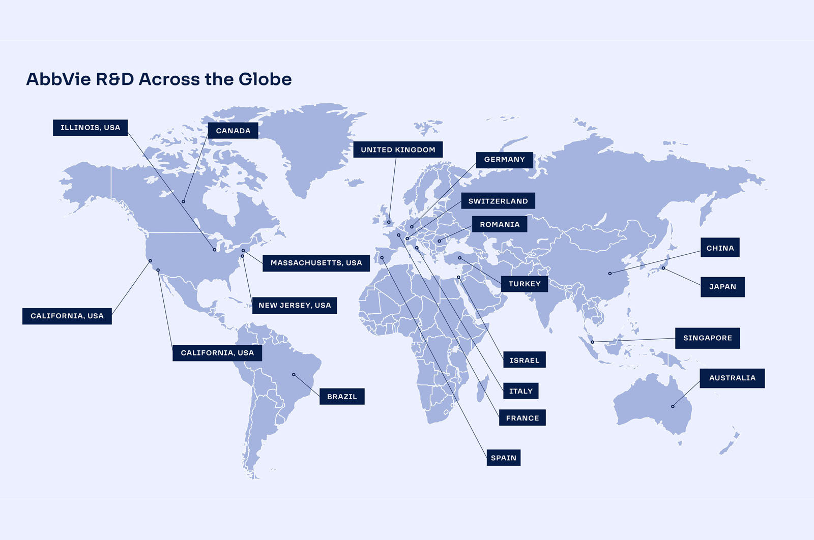 R&D Sites | AbbVie