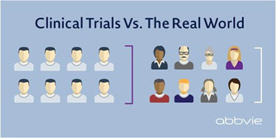 Real-world data rounds out value picture of drugs | AbbVie