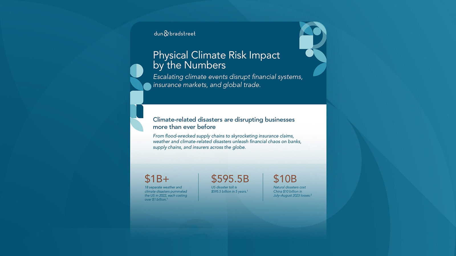 Assessing Physical Climate Risks - Dun & Bradstreet