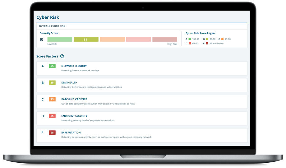 Enjoy D&B Risk Analytics AI Power - Dun and Bradstreet