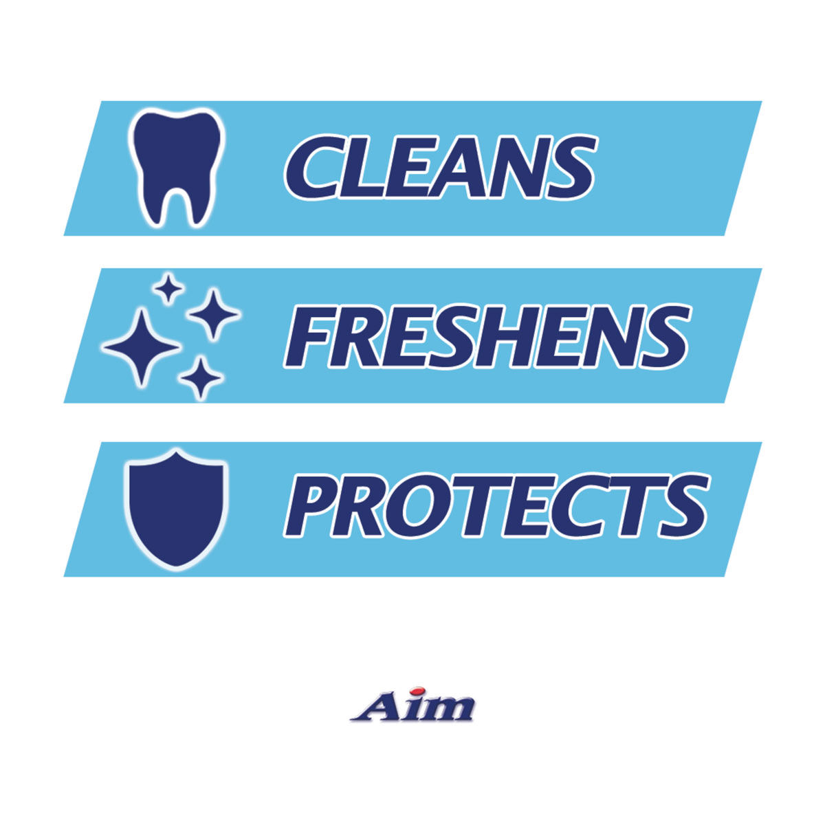 Buy AIM Cavity Protection Toothpaste - Ultra Mint Gel, 4.5 oz from ...