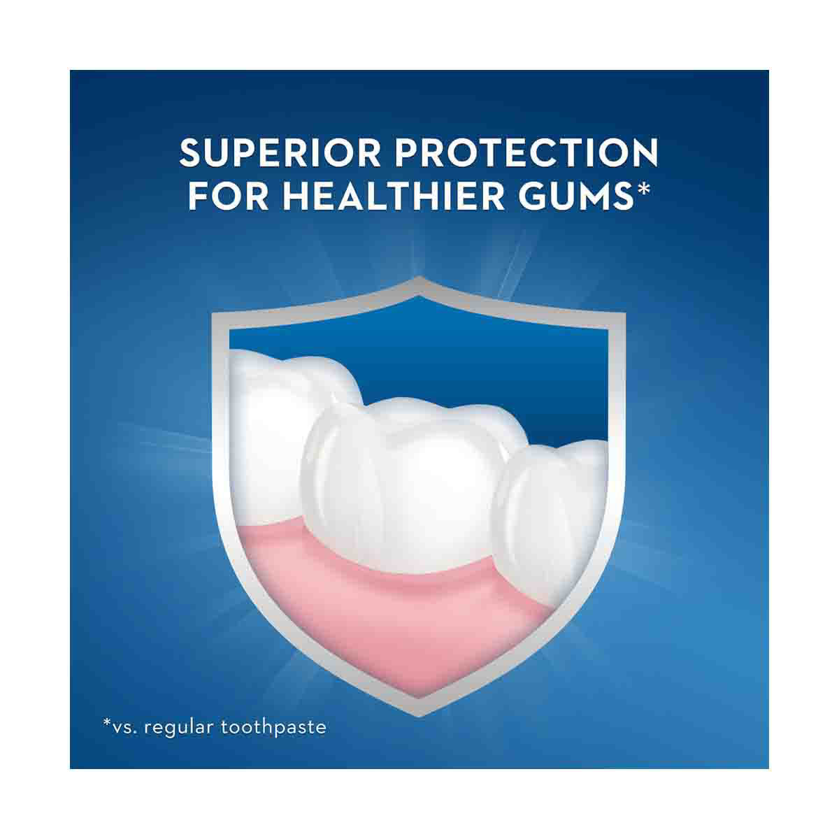 Crest Pro-Health Advanced Gum Protection Toothpaste, 5.1 oz.