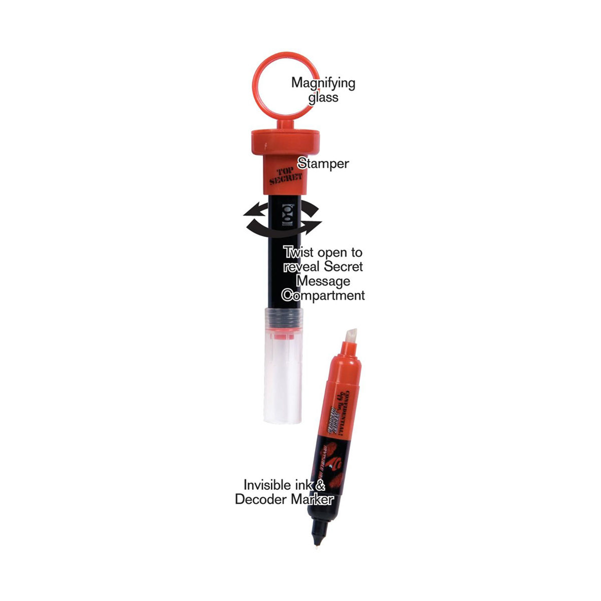 Raymond Geddes Secret Decoder Confidential 5 in 1 Spy Pens