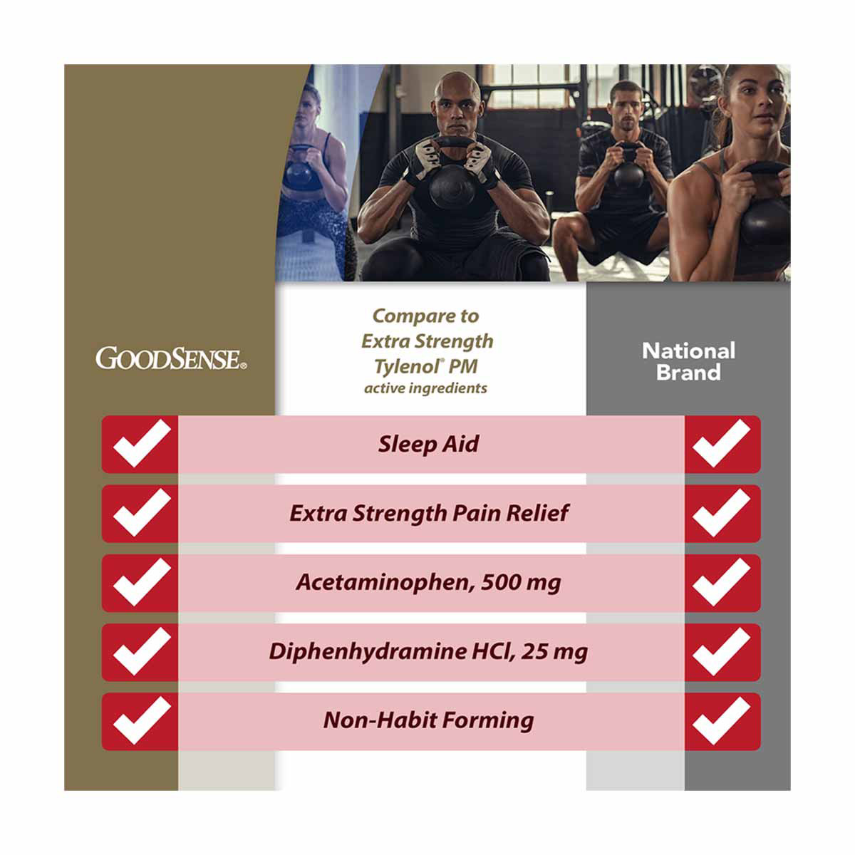 GoodSense Rapid Release Pain Relief, Acetaminophen Caplets 500 mg