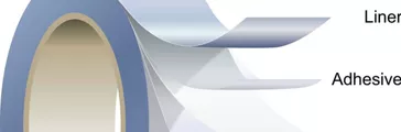 SYL-OFF™ | Dow Inc.