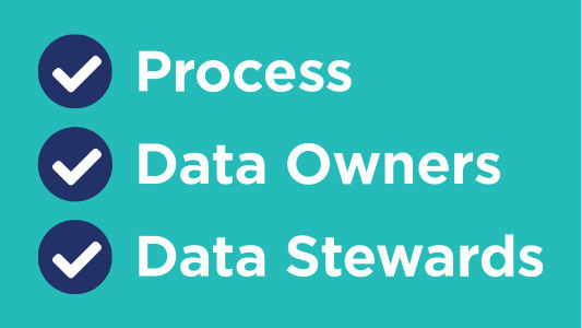 Data Quality Services, Standards, & Solutions | GS1 US