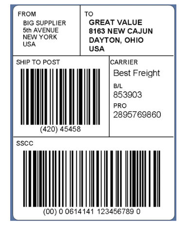 What is a GS1-128 barcode? | GS1 US