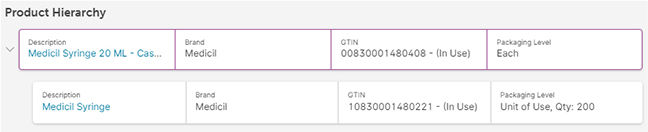 GS1 US Data Hub Product Unique Device Identification (UDI) Creation User Guide