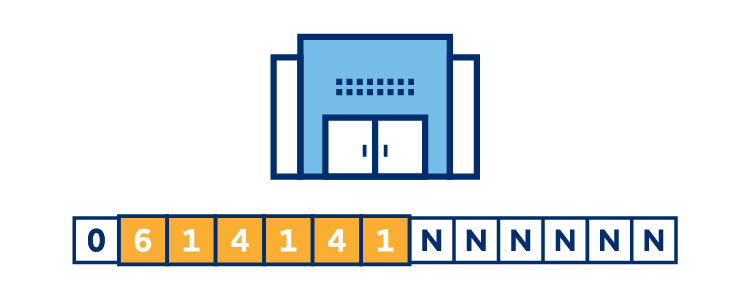 Power of the Prefix | GS1 US