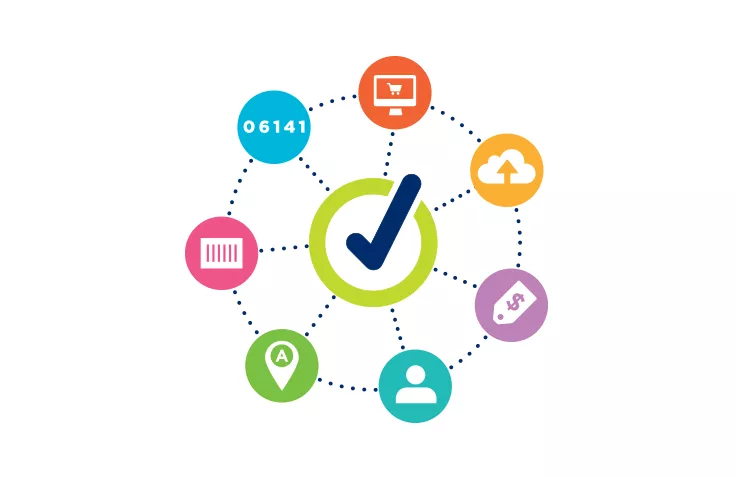 GS1 Standards Support Small Foodservice Business