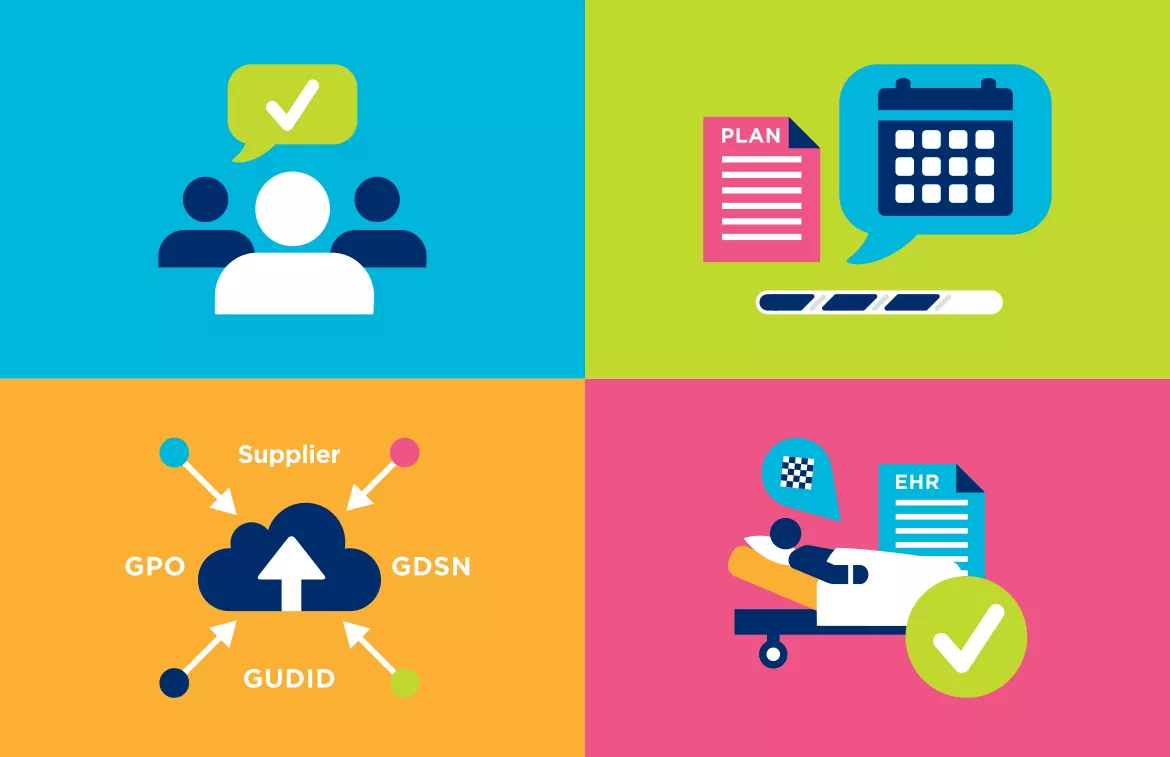 Guidance: Point-of-Care Scanning Implementation