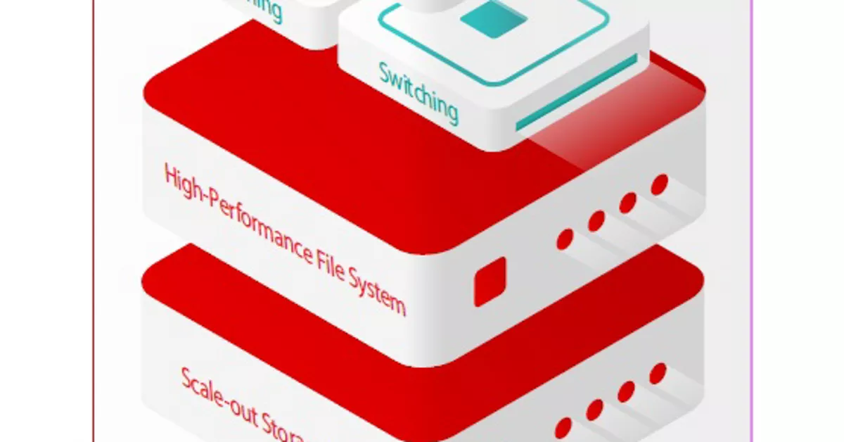 Hitachi Vantara Introduces Hitachi iQ M Series, a Modular Design with ...