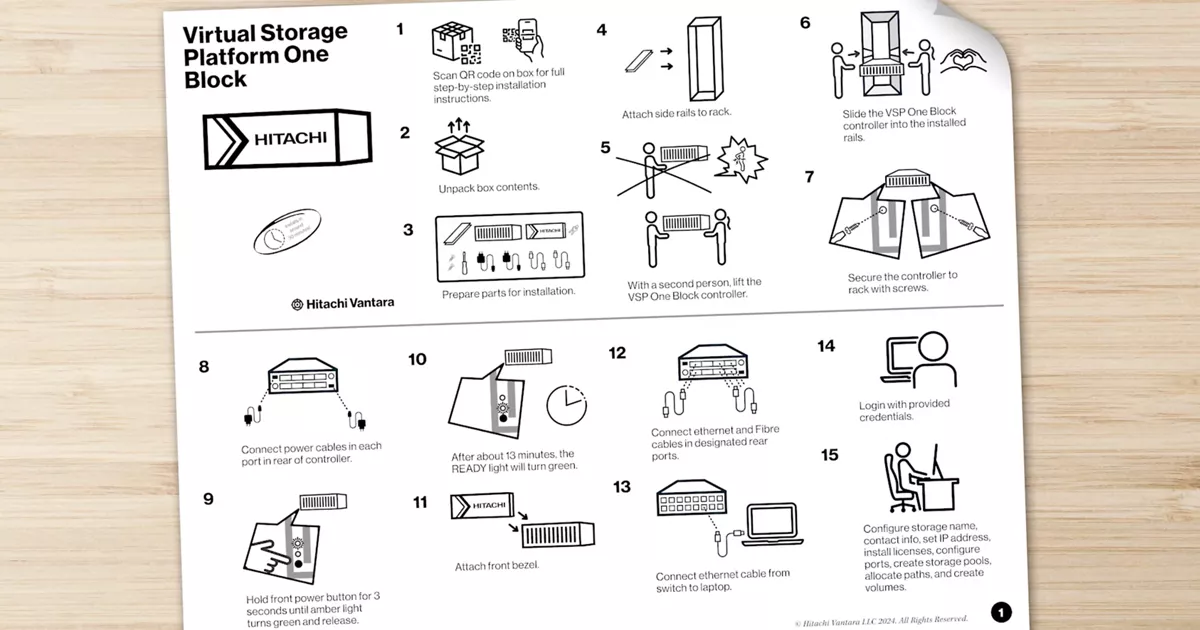Installing Virtual Storage Platform One Block | Hitachi Vantara