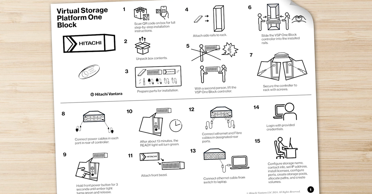 Installing Virtual Storage Platform One Block | Hitachi Vantara