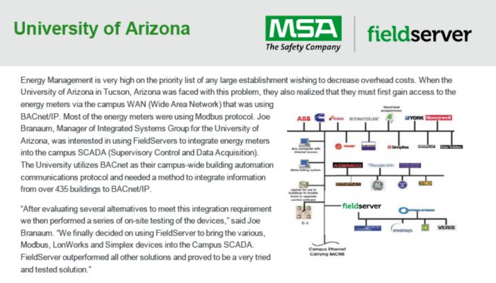FieldServer: Life Safety | MSA Safety | United States