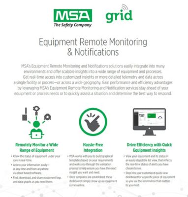 FieldServer ProtoAir | MSA Safety | United States