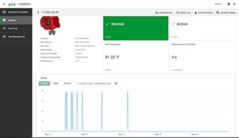 FieldServer Remote Monitoring Solutions | MSA Safety | United Kingdom