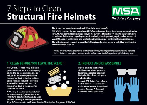 MSA Cairns® 1836 Fire Helmet | MSA Safety | United States