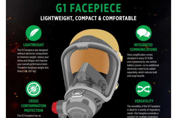 Safety Resource Library: SCBA | MSA Safety | United States