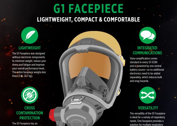 MSA G1 SCBA - Request a Demo | MSA Safety | United States